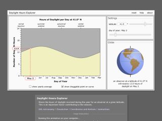 Daylight Hours Explorer - Marcus P. Zillman