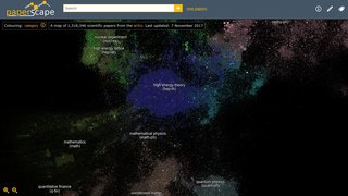 Paperscape - Interactive Map Visualizing the arXiv - Marcus P. Zillman