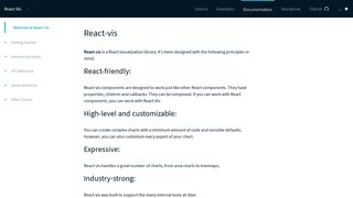 React-vis Visualization Library - Marcus P. Zillman